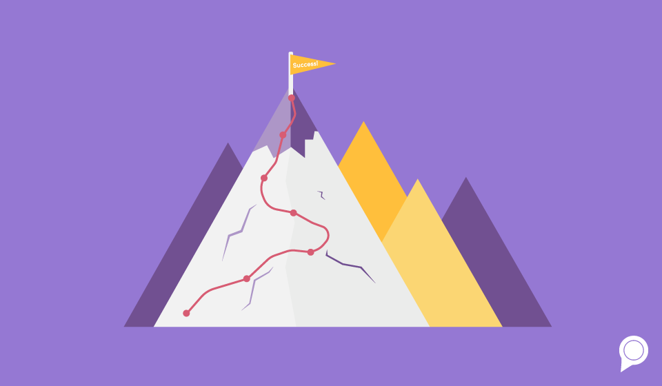 Decoding Digital Marketing Success: Key Metrics and Indicators Decoding Digital Marketing Success: Key Metrics and Indicators